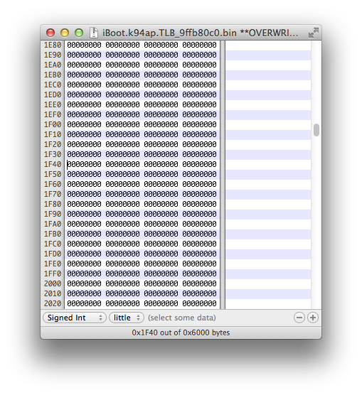 Ios 5x Hfs Heap Buffer Overflow Dump And Overwrite Tlb