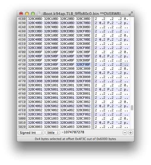 Ios 5x Hfs Heap Buffer Overflow Dump And Overwrite Tlb