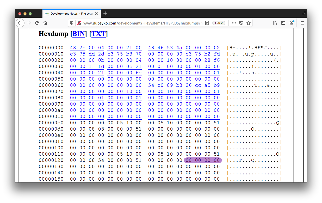 Ios 5x Hfs Heap Buffer Overflow Trigger The Heap Buffer Overflow